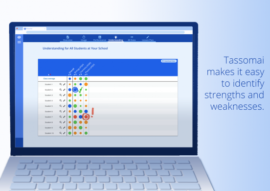 Tassomai - BESA LendED