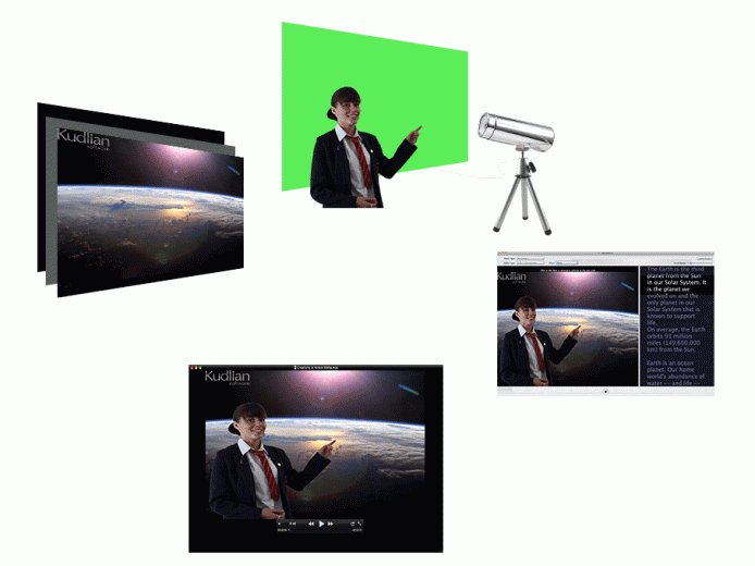 I Can Present – Green Screen (Chroma Key) Application – BESA LendED