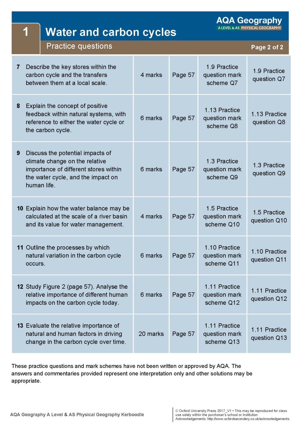 Geography Kerboodle courses (KS3, GCSE, A Level) – BESA LendED