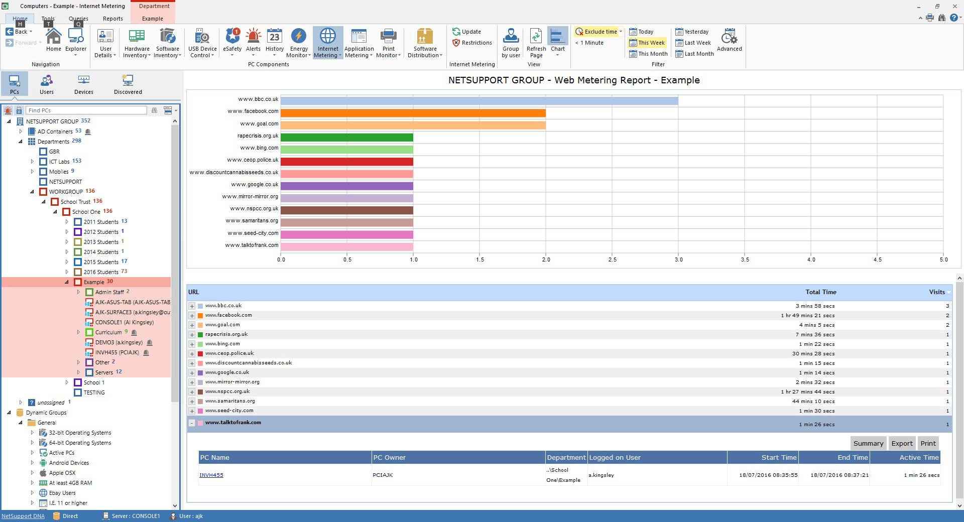NetSupport DNA – IT Asset Management with Safeguarding – BESA LendED