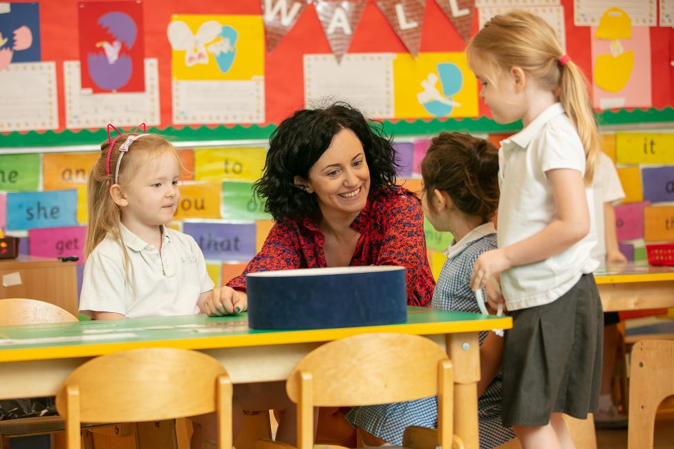 International Primary Curriculum Milepost 1 Sample Unit – BESA LendED