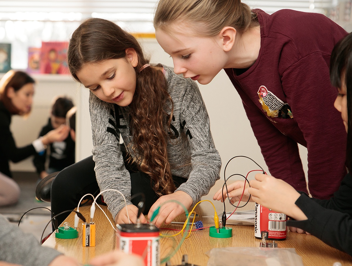 International Primary Curriculum Milepost 3 Sample Unit – BESA LendED