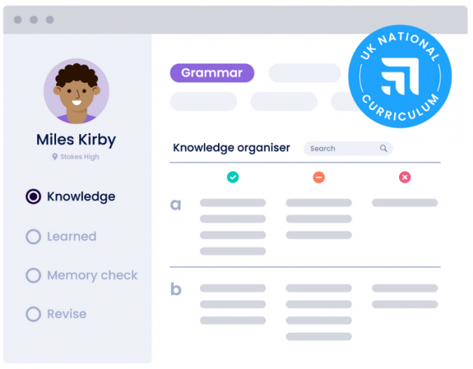 The core Bedrock curriculum - BESA LendED