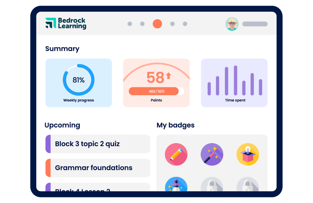 The core Bedrock curriculum - BESA LendED