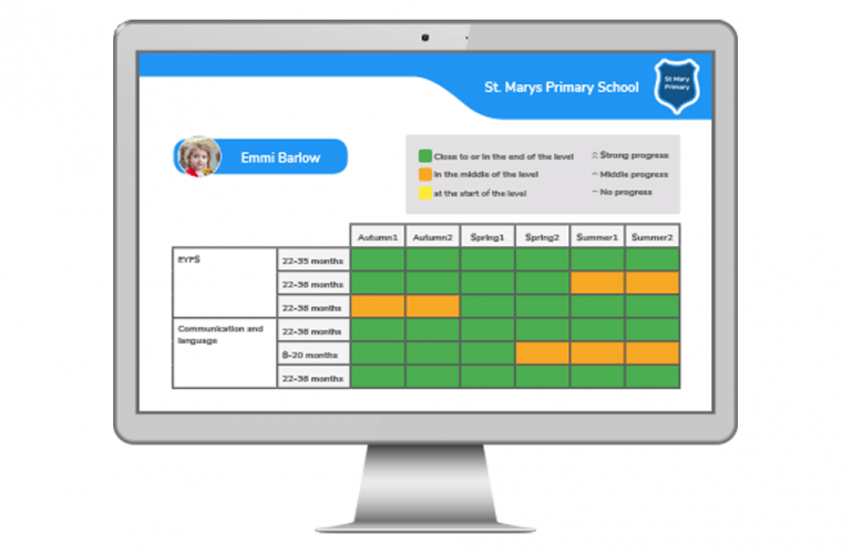 Evidence Me – BESA LendED