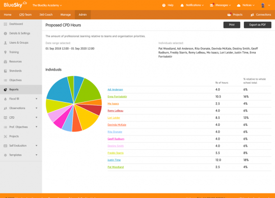 BlueSky Education - BESA LendED